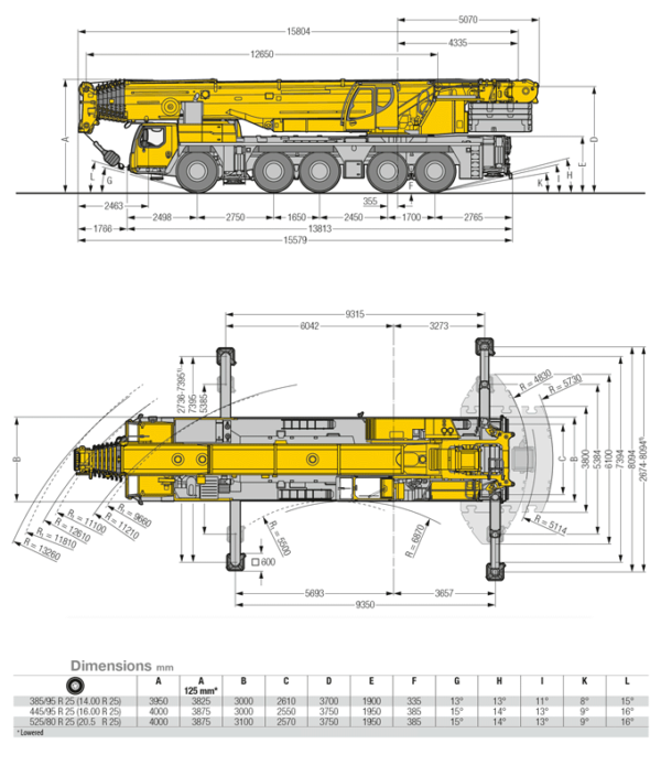 230 Tonne Crane - Bernard Hunter Cranes